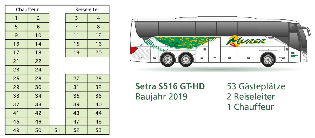 SETRA S 516 HD - Murer Busreisen GmbH